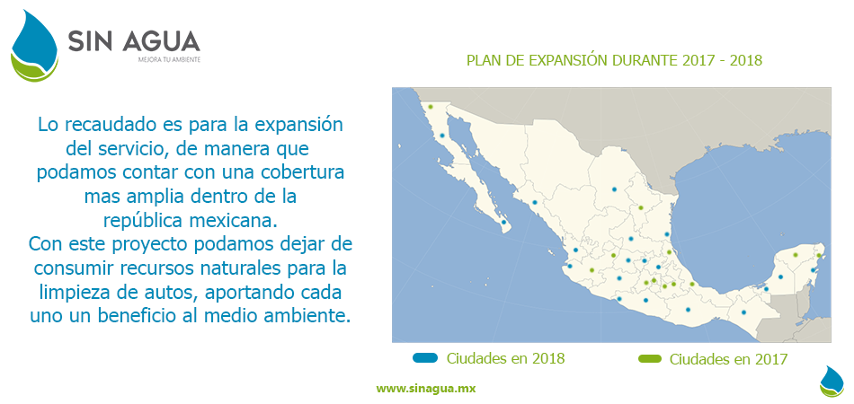 Sin Agua México | Play Business